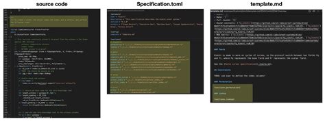 the code is your specification introducing cargo spec o 1 blog