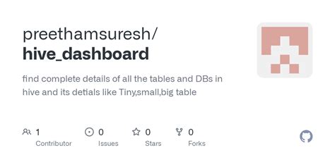 Github Preethamsureshhivedashboard Find Complete Details Of All