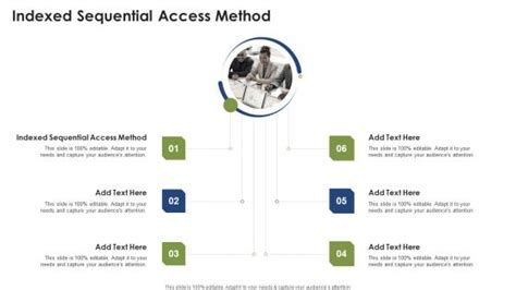 Indexed Sequential Access Method Powerpoint Presentation And Slides