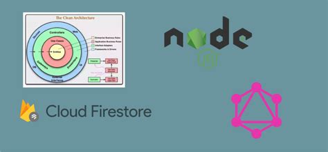 Membuat Server Graphql Dengan Firestore Nodejs Clean Code