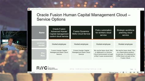 Oracle Fusion Human Capital Management Base Service Licensing Youtube