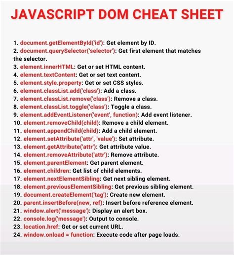 Iqonic Design on LinkedIn: Javascript DOM cheatsheet 🔥