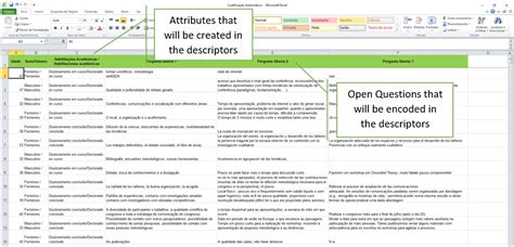 Automatic Encoding Of Internal Fonts From Xls And Xlsx Files To