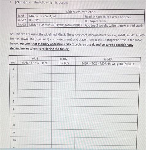 Pts Given The Following Microcode Assume We Chegg