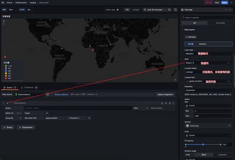 Es8生产实践——数据查询与数据可视化grafanagrafana Es查询 Csdn博客