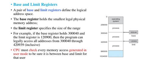Ppt Unit Iii Storage Management Powerpoint Presentation Free