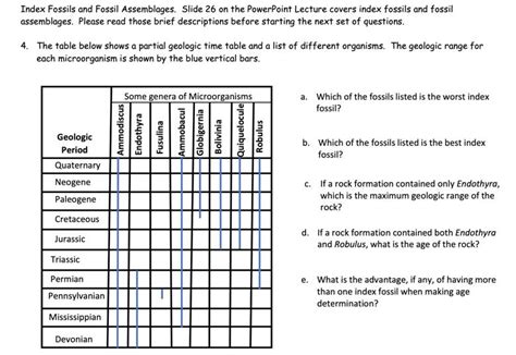 index fossils worksheet