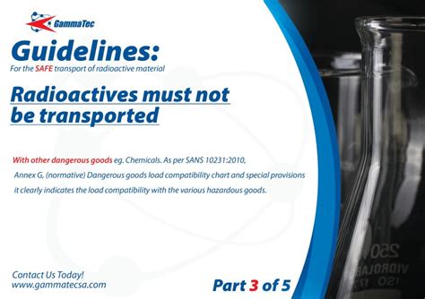 Gammatec Ndt Supplies Soc Ltd On Linkedin Guidelines For The Safe Transport Of Radioactive