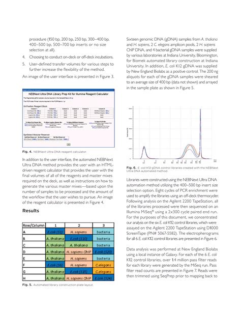 Nebnext Ultra Dna For Illumina Ngs Chip Seq And Hla Biomek Fxp Automated Workstation Pdf