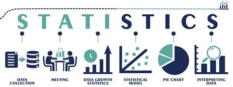 Statistics Banner Web Solid Icons Vector Illustration Concept