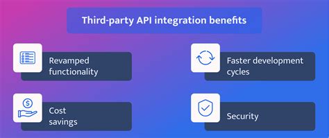 how to integrate third party apis to your mobile app
