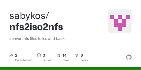 A Complete Guide To Logging In Go With Zerolog Rgolang