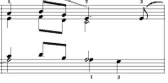 What Do These Two Notes Together Meansame Note To Be Played With Both