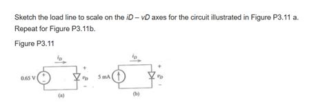 solved sketch the load line to scale on the id vd axes for