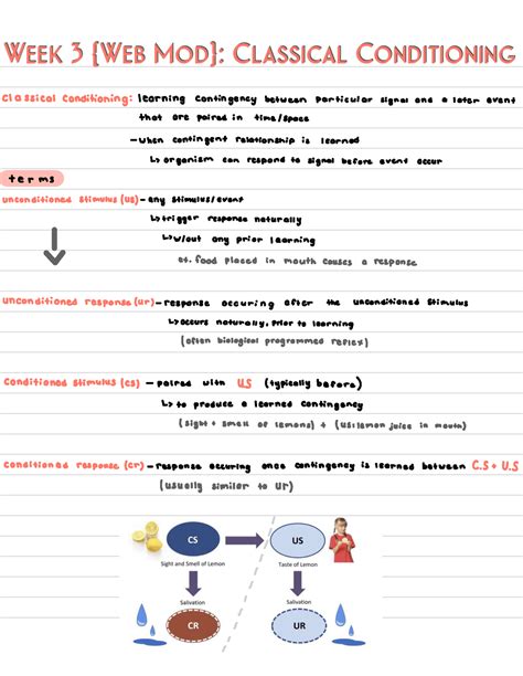 Week 3~ Classical Conditioning Notes Classical Conditioning