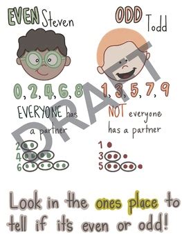 Even Or Odd Anchor Chart By Kauffman Creations TPT