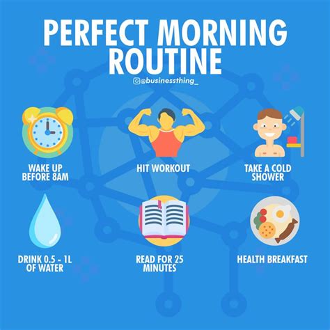 Perfect Morning Routine Business Infographic Morning Routine