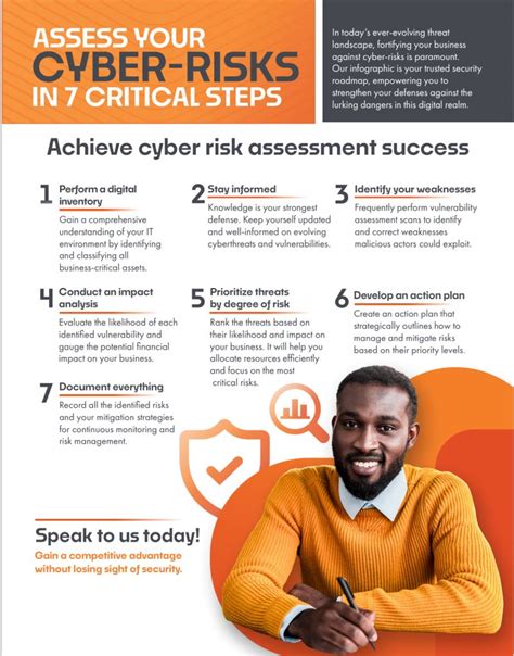 Boom Logic On Linkedin Cybersecurity Cyberdefense Datasecurity