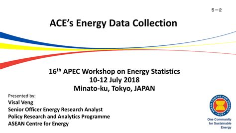 Pdf Aces Energy Data Collection