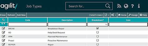 Work Order Type Codes