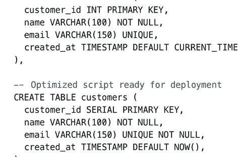 Optimize Database Performance With Db Designers Powerful Sql Export Features Db Designer