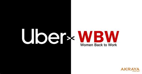 Womenbacktowork Returnship Uberengineering Ubereng Innovation Techjobs Oneuber Uber