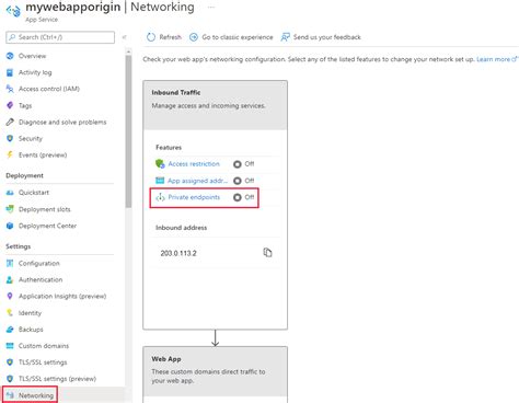 Conectar O Azure Front Door Premium A Uma Origem Do Serviço De Aplicativo Aplicativo Web Ou