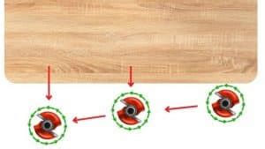 What Router Direction Should You Use Clearly Explained