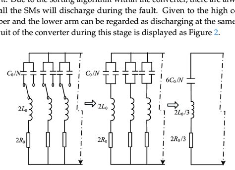 Equivalent Circuit Of The Converter Under A Pole To Pole Fault Before
