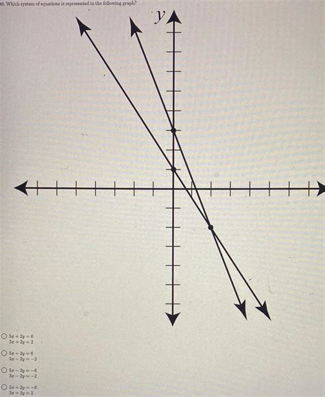 [answered] 30 which system of equations is represented in the following