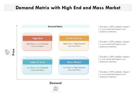 Price Matrix Slide Team