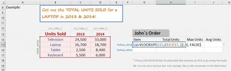Excel VLOOKUP Multiple Columns MyExcelOnline