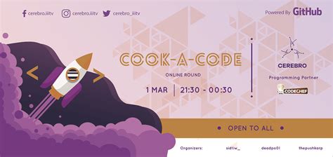 Invitation To Cook A Code 2020 General Codechef Discuss