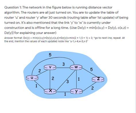 Solved Question The Network In The Figure Below Is Chegg