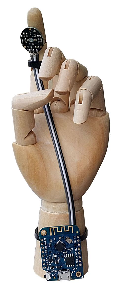 Php Controller