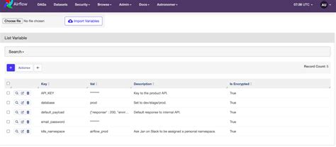 Apache Airflow Docker Python Dag конвейер обработки данных