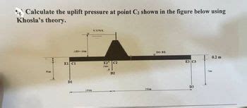 Answered Calculate The Uplift Pressure At Point Bartleby