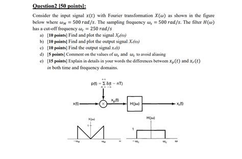 solved question 1 50 points] consider the input signal