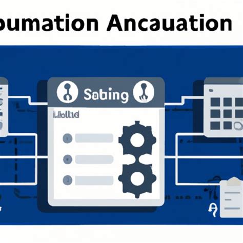 How To Automate Scheduling Benefits Steps And Tools The