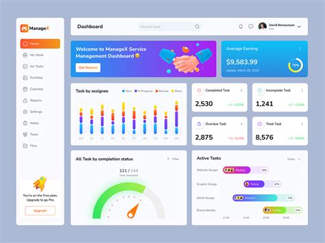 ManageX Service Management Dashboard UI Design Behance