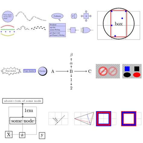 TikZ And PGF Version 2 00 TikZ Example