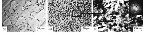The Microstructure Of Commercially Pure Titanium Of Grade 4 A In The