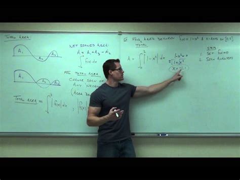 Free Video Calculus 1 The Fundamental Theorem Of Calculus From Professor Leonard Class Central