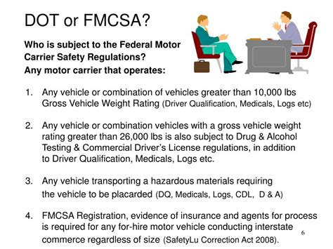 Ppt Fmcsa Safety Regulations Safestat Csa 2010 Fmcsa Rulemaking