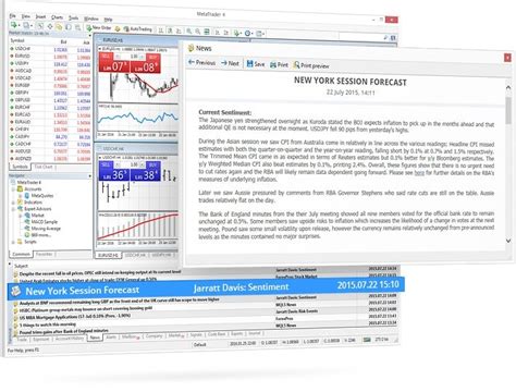 Metatrader 4のアラートと金融ニュース
