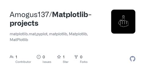 Github Amogus137 Matplotlib Projects Matplotlib Mat Pyplot Matplotlib Matplotlib Matplotlib