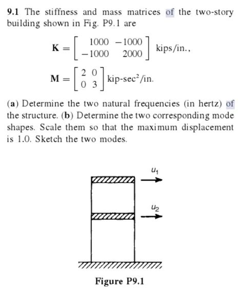 Solved 91 The Stiffness And Mass Matrices Of The Two Story