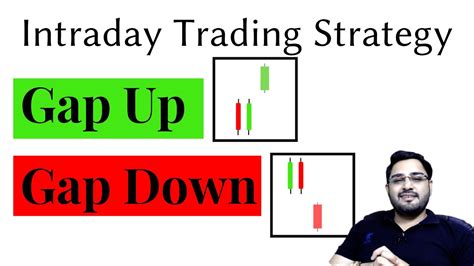 Gap Up Gap Down Trading Strategy 100 Logical Easy Simple