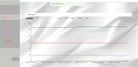 基于stm32和django的煤矿监测系统基于a9的矿洞监测系统 Csdn博客