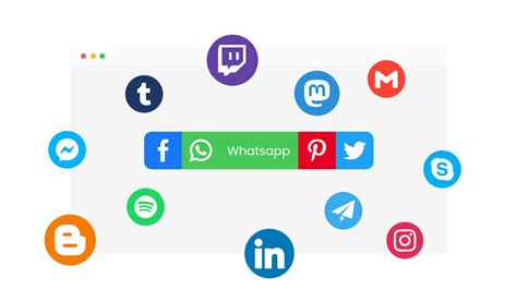 social share buttons free and works on any website
